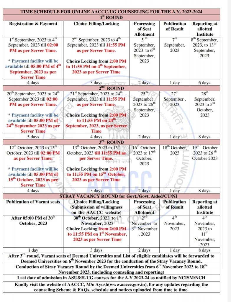 Aaccc Ayush counseling 2023-24 started |Counseling schedule released - Education MK